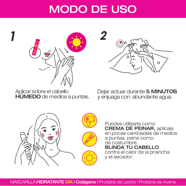 Nk Hair Routine Invertida Collagen 100Gr - Farmadon - La Farmacia de la ...