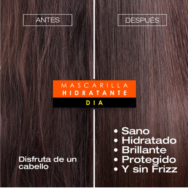 Nk Hair Routine Invertida Collagen 100Gr - Farmadon - La Farmacia de la ...